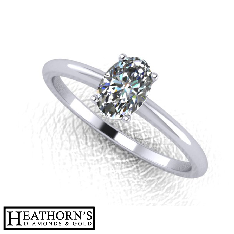 3D Renders – Heathorns